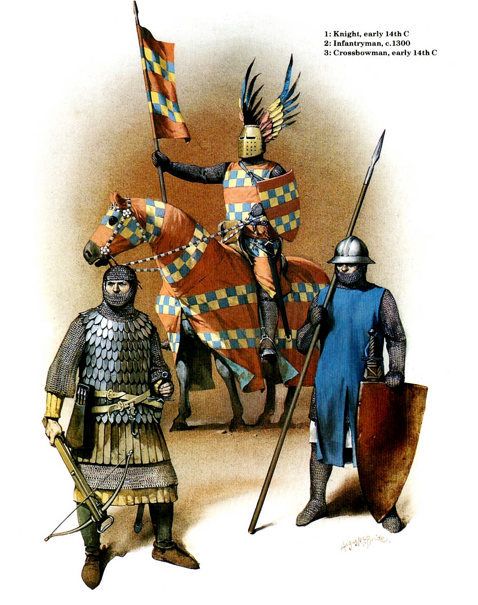 Holy Roman Empire Knight