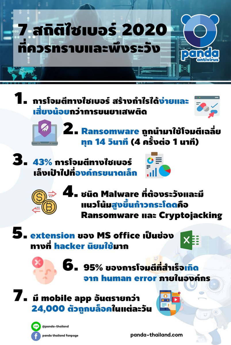 Skysoft Company (@Skysoft_th) | Twitter