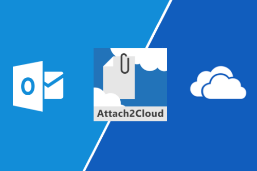 Attach2Cloud Tweeter Wall