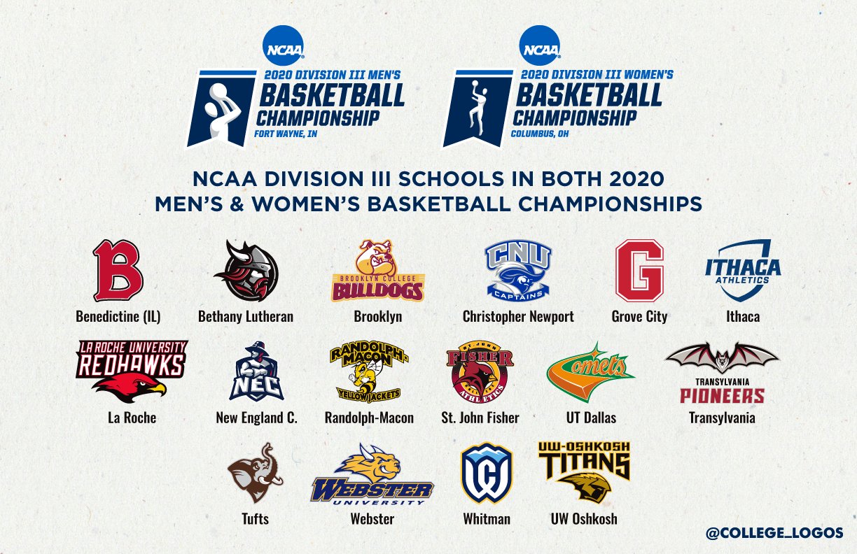 Ncaa College Basketball Team Logos