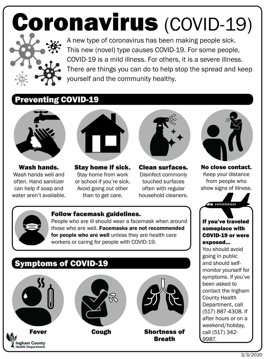 coronavirus michigan update by county