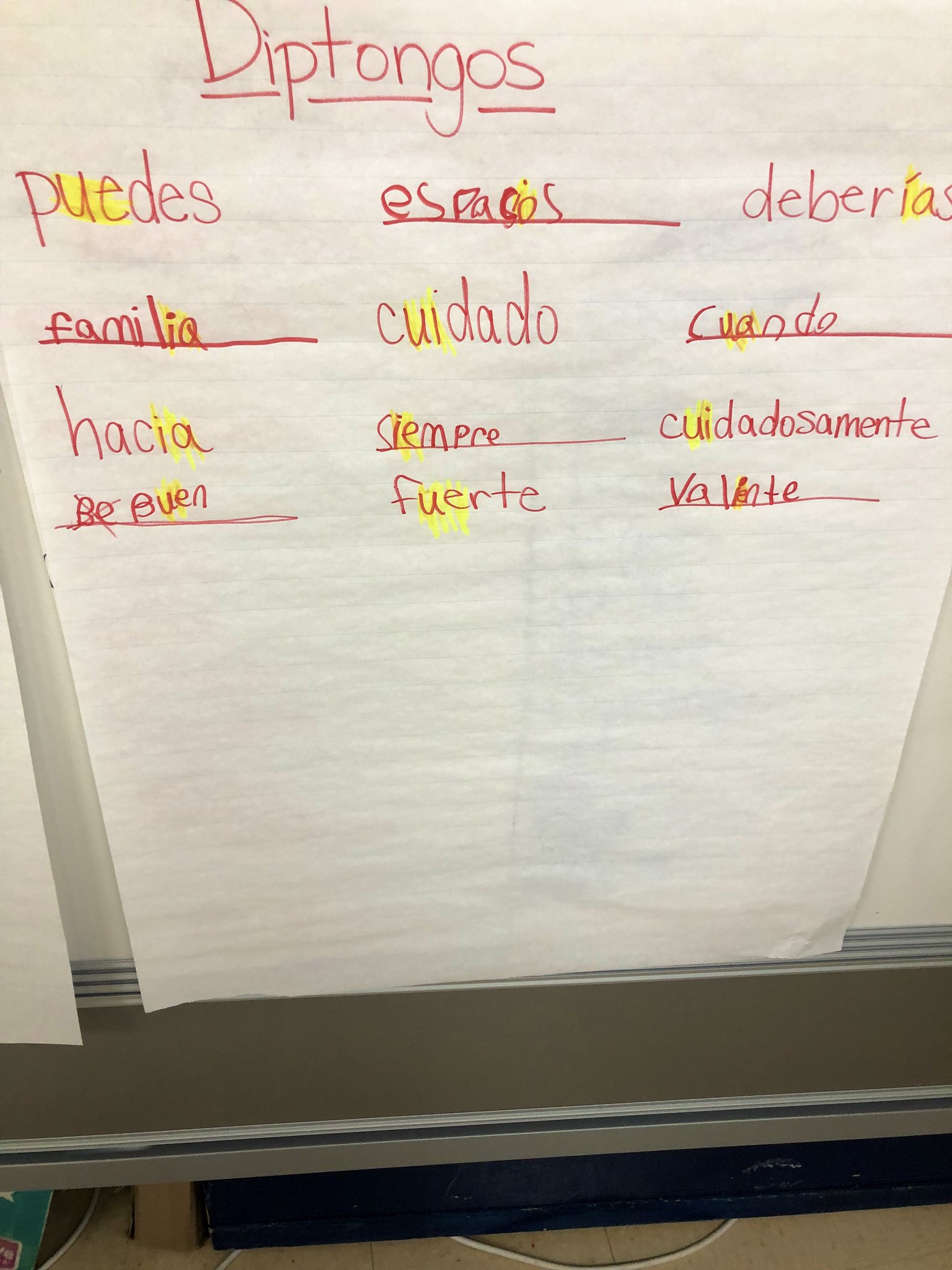 Erica Reyes Davis on Twitter: "Estrategia de la semana: Diptongos ...