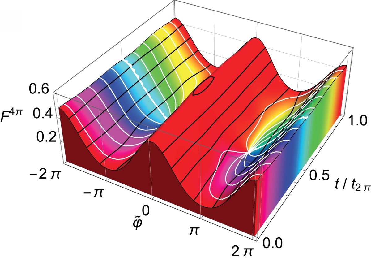 Tom Stace (@tomstace) | Twitter