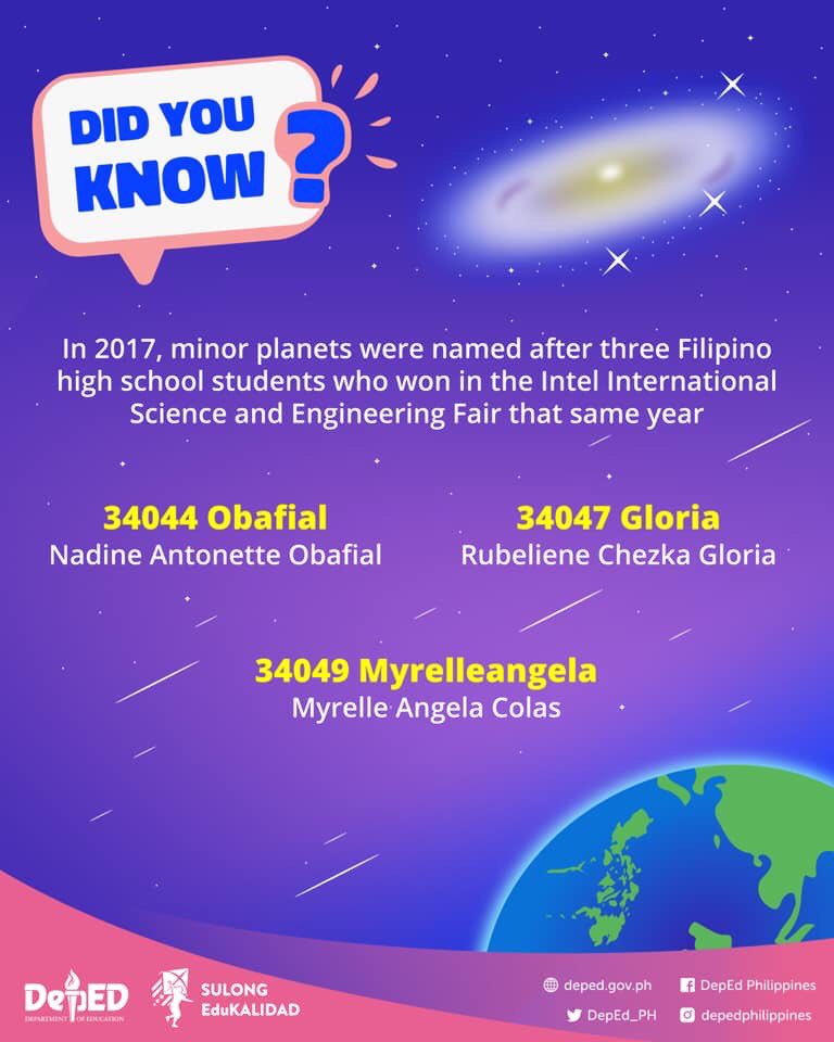 Major And Minor Planets