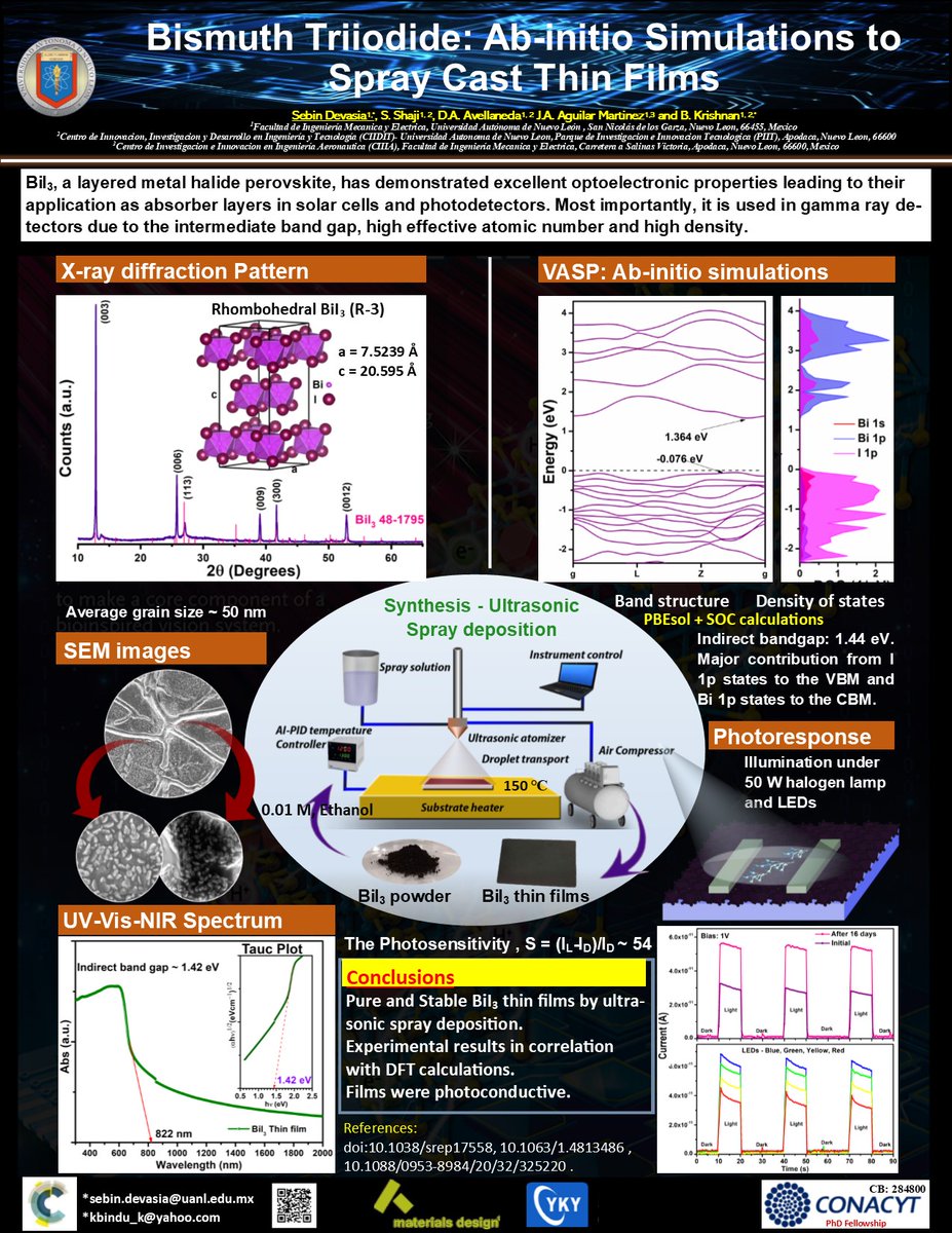 Sebin Devasia (@sebindevasia1) | Twitter