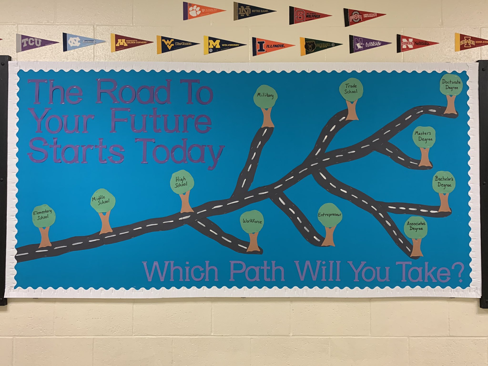 High School Bulletin Boards On College Career College Awareness