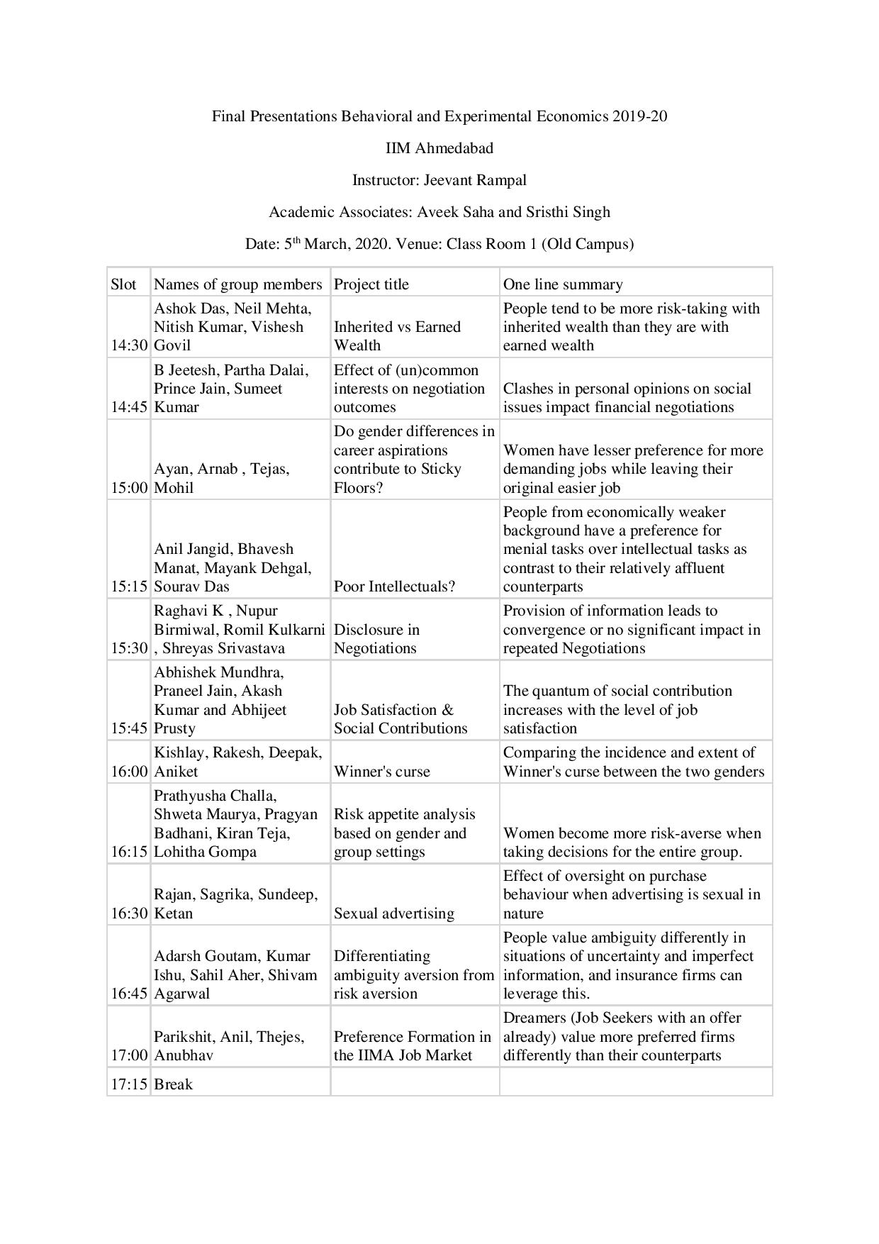 Jeevant Rampal On Twitter Presentation Day Is Here Check Out The jeevant-rampal-on-twitter-presentation-day-is-here-check-out-the