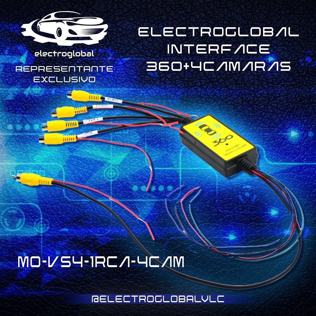Electroglobal (@Electroglobal_) | Twitter