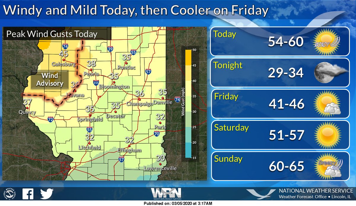 Windy and mild today, with highs in the mid-upper 50s. Wind gusts 35-45 ...