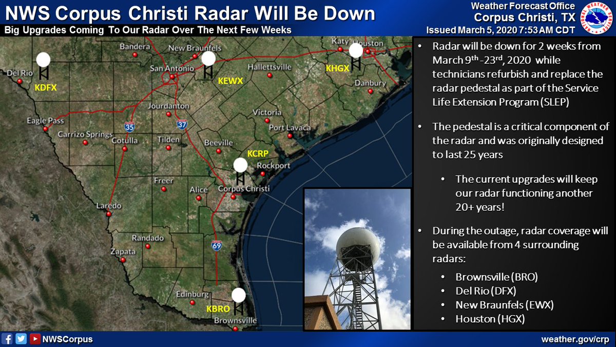 The Corpus radar will be down for 2 weeks beginning on March 9th for ...