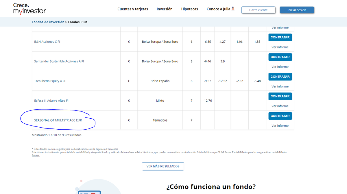 Raúl Yáñez (@Radulf09) | Twitter