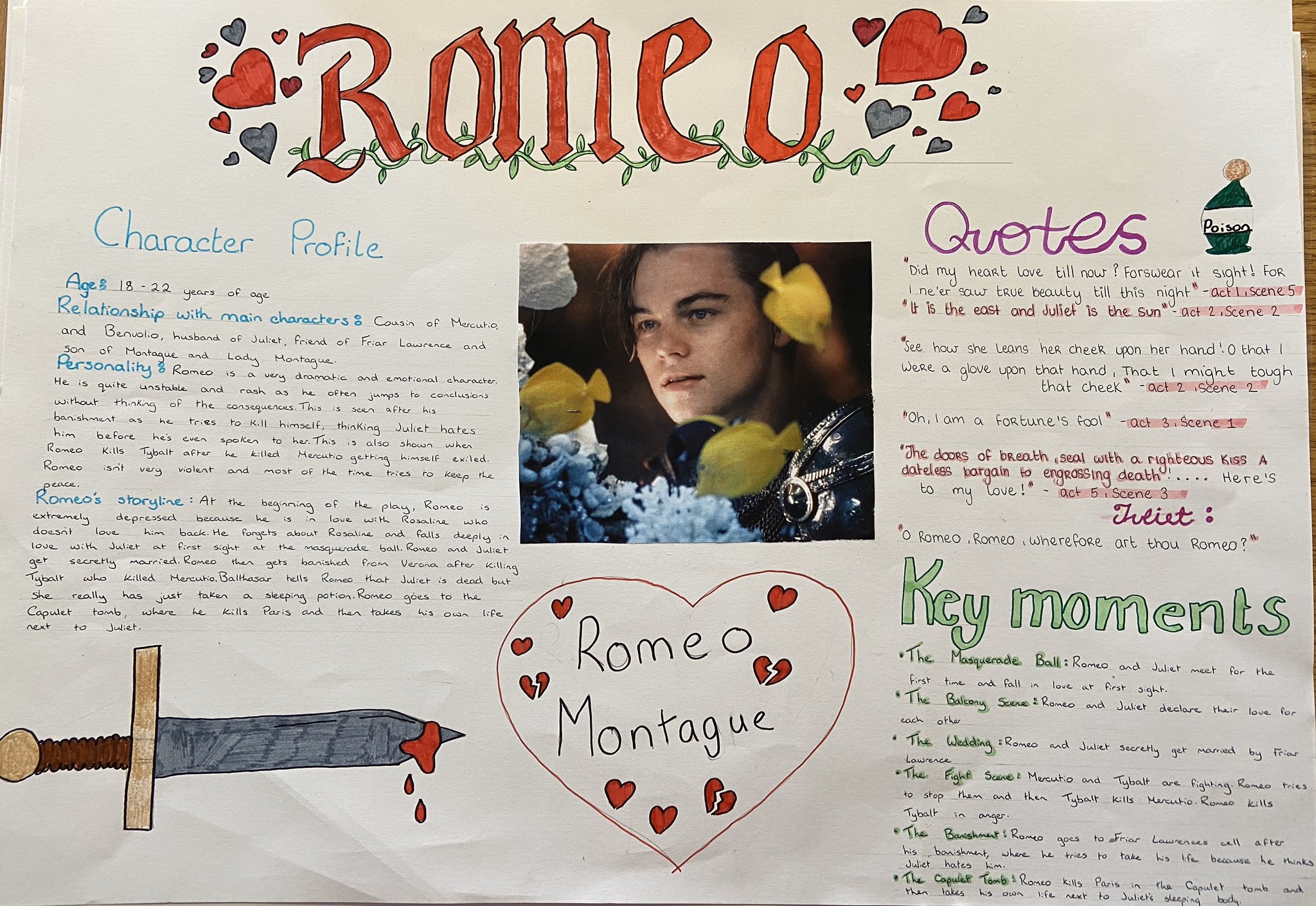 Sarah Counihan on Twitter: "Some excellent character analyses on Romeo ...