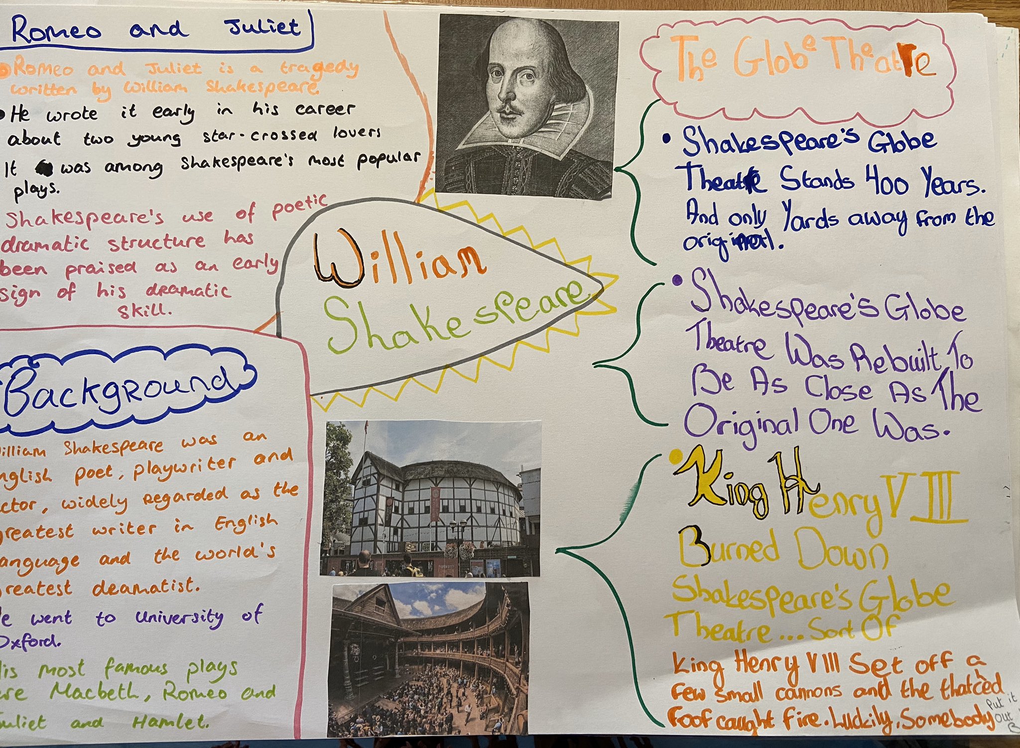 Sarah Counihan on Twitter: "Some excellent character analyses on Romeo ...