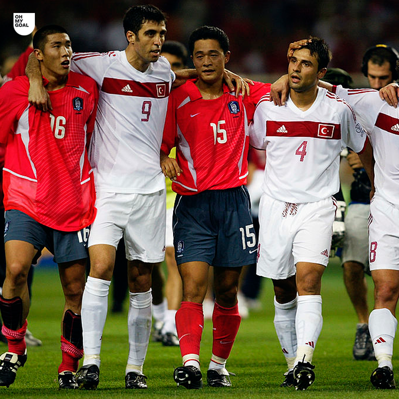 World Cup Korea 2002