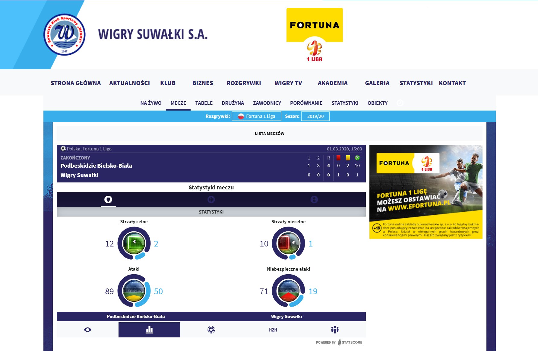 STATSCORE on Twitter: "STATSCORE is now providing the highest-quality official data for Fortuna ...