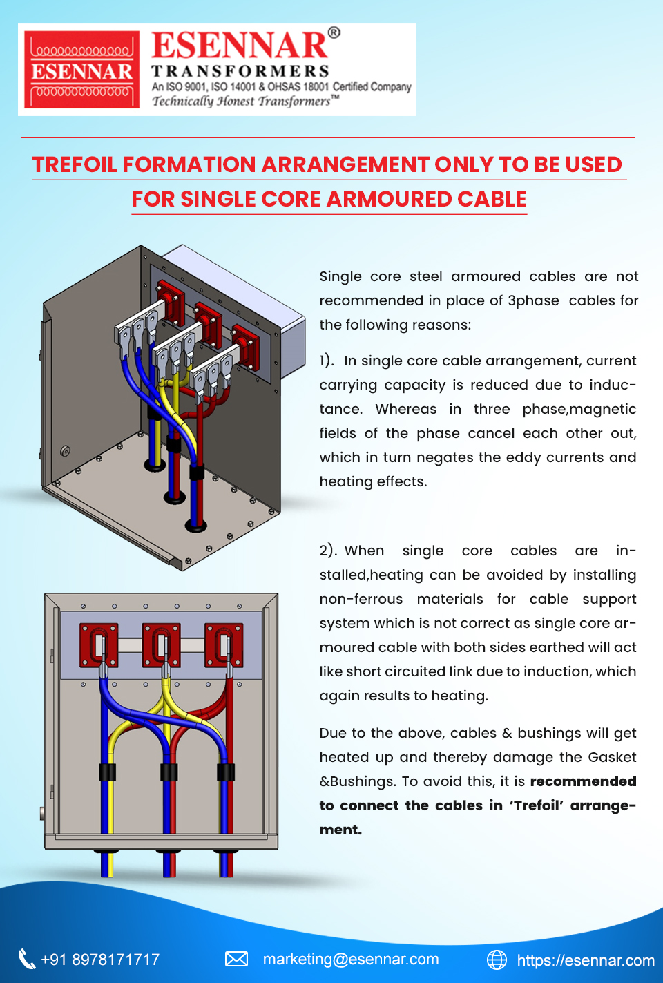 Trefoil Cable Arrangement Cable Containment | Cable Cleats | Cable