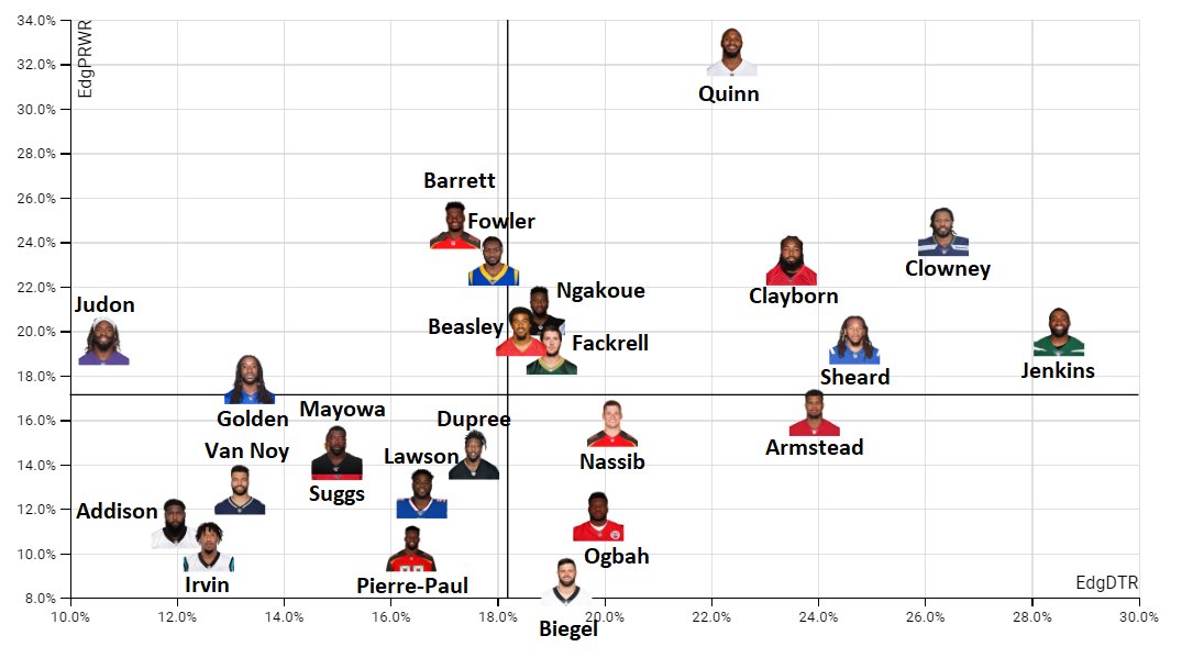 Thread by @SethWalder on Thread Reader App – Thread Reader App