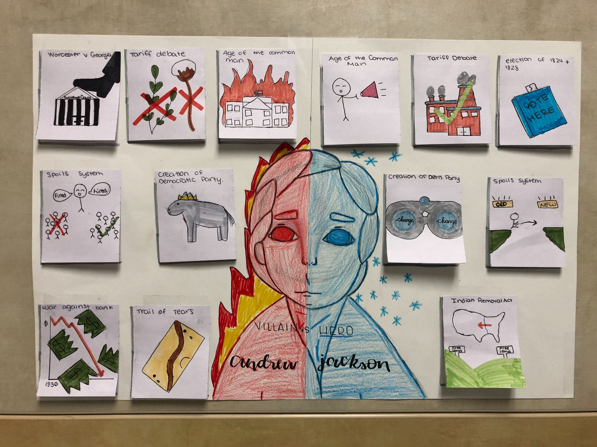 Leander ISD on Twitter: "Was Andrew Jackson a hero or a villain? CRMS ...