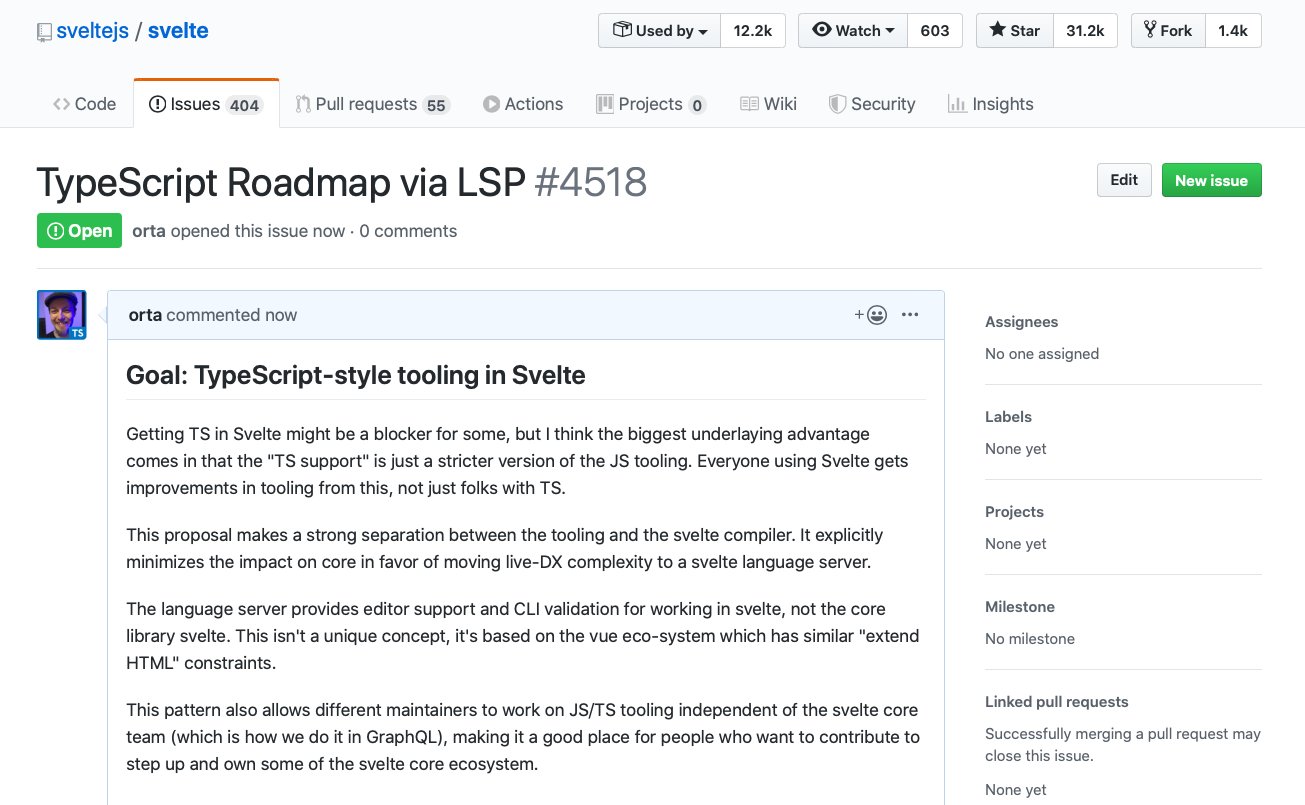 Svelte on Twitter: "RT @orta: I’ve spec’d out a roadmap to get @TypeScript support in @sveltejs ...