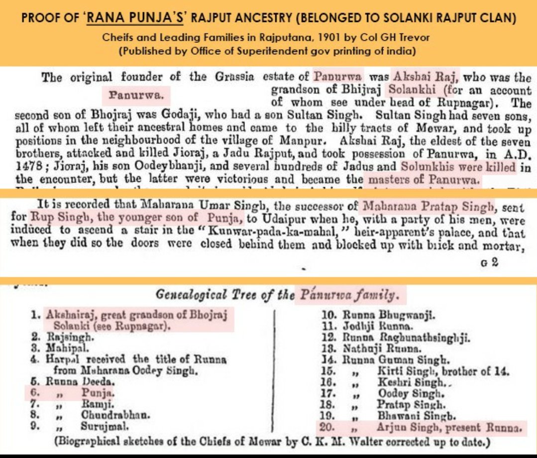 Solanki Rajput History In Hindi