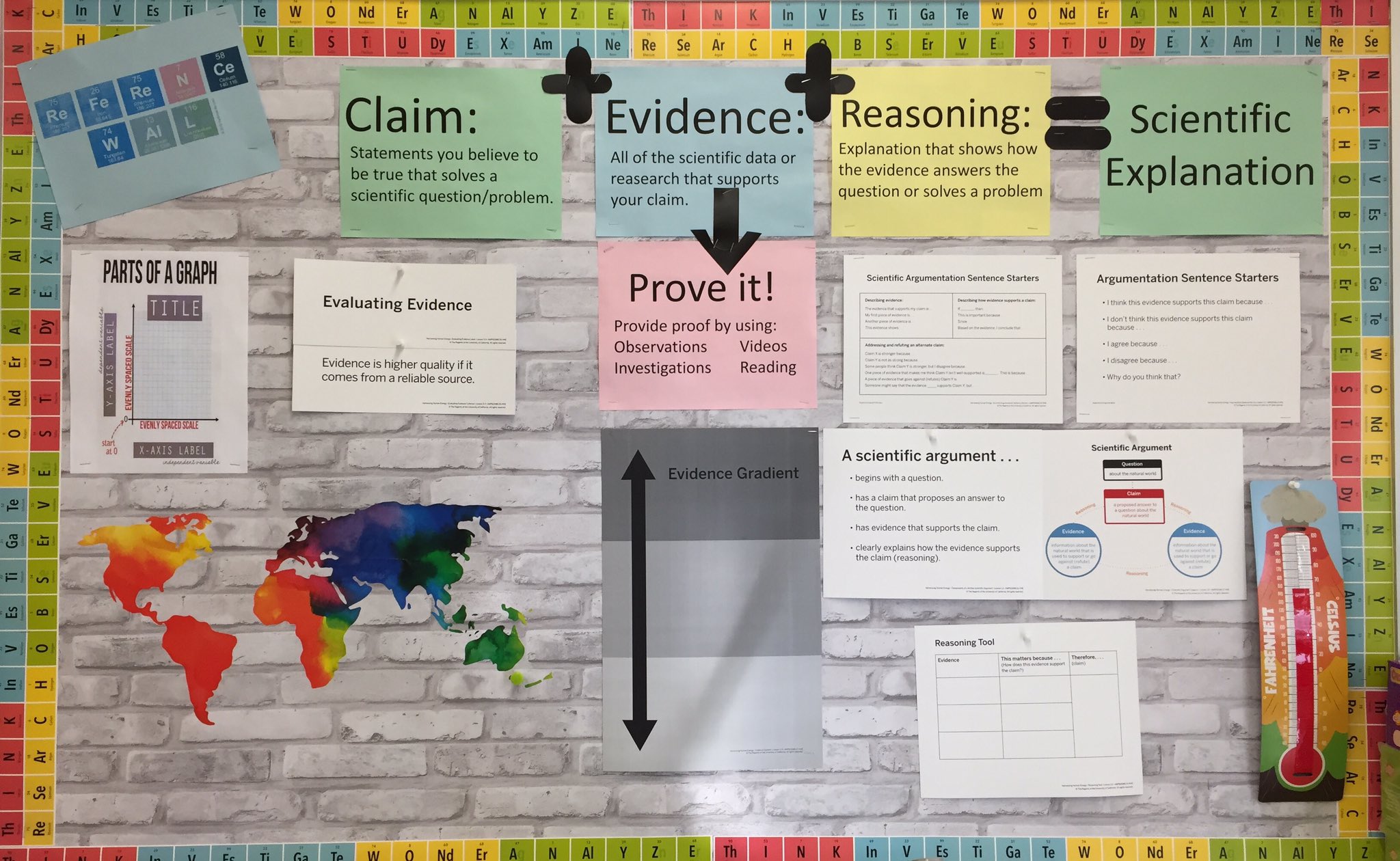 Cynthea Conway on Twitter: "Students are really enjoying the Weather ...