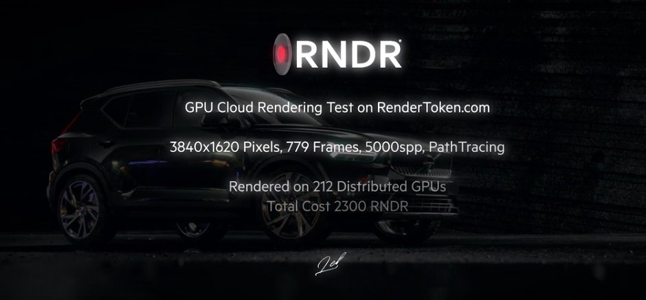 Render Network | RNDR on Twitter: "⚠️ #PowerOfRNDR ⚠️ With #RNDR ...