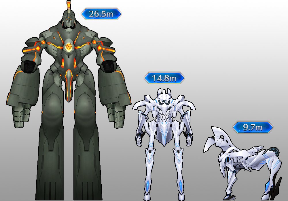 Jaeger Size Chart