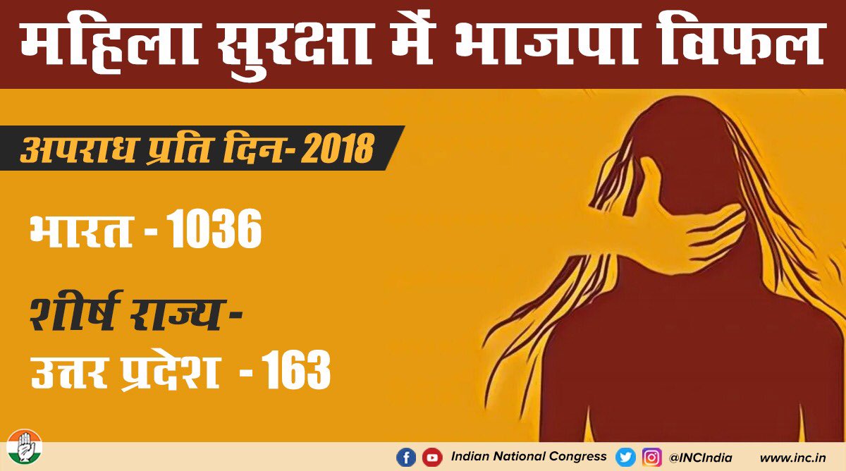 Pushpendra Kumar Yadav (@Pushpen81798130) | Twitter