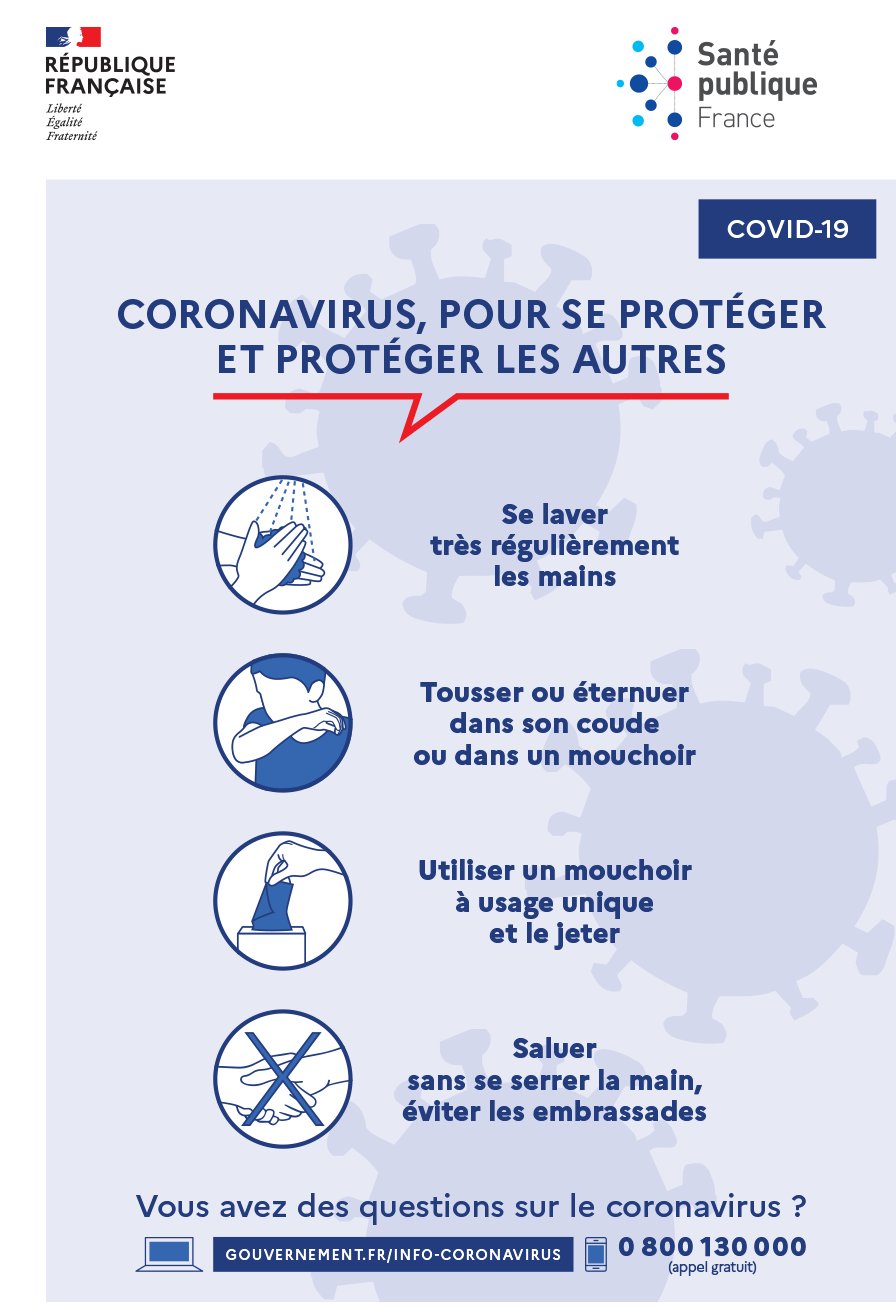 Ministère des Solidarités et de la Santé 🇫🇷🇪🇺 on Twitter: "#Coronavirus ...