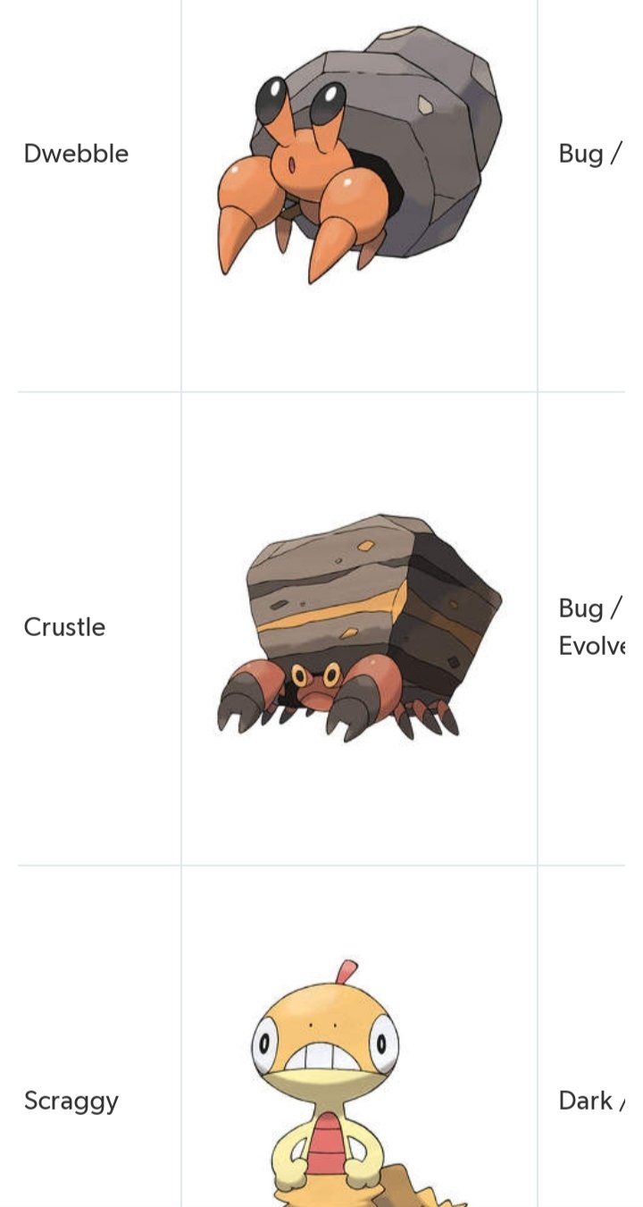 Dwebble Evolution Chart