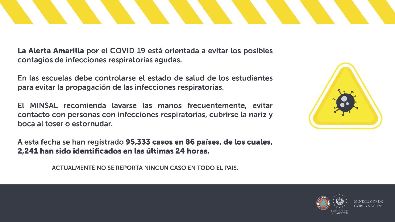 Secretaría de Comunicaciones 🇸🇻 on Twitter: "Como Gobierno, desde enero ...