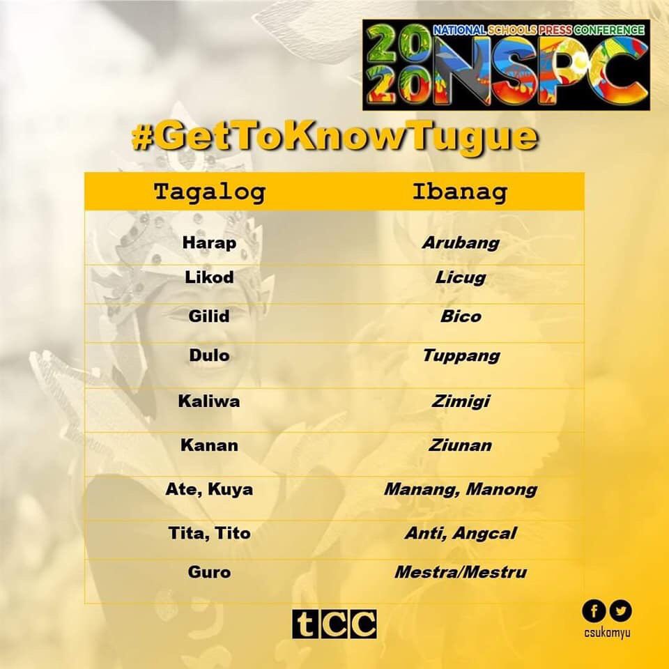 Pin On Vintage Urdu, 60% OFF | www.micoope.com.gt