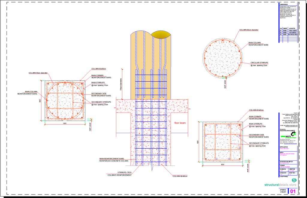 Reinforcement Concrete Column