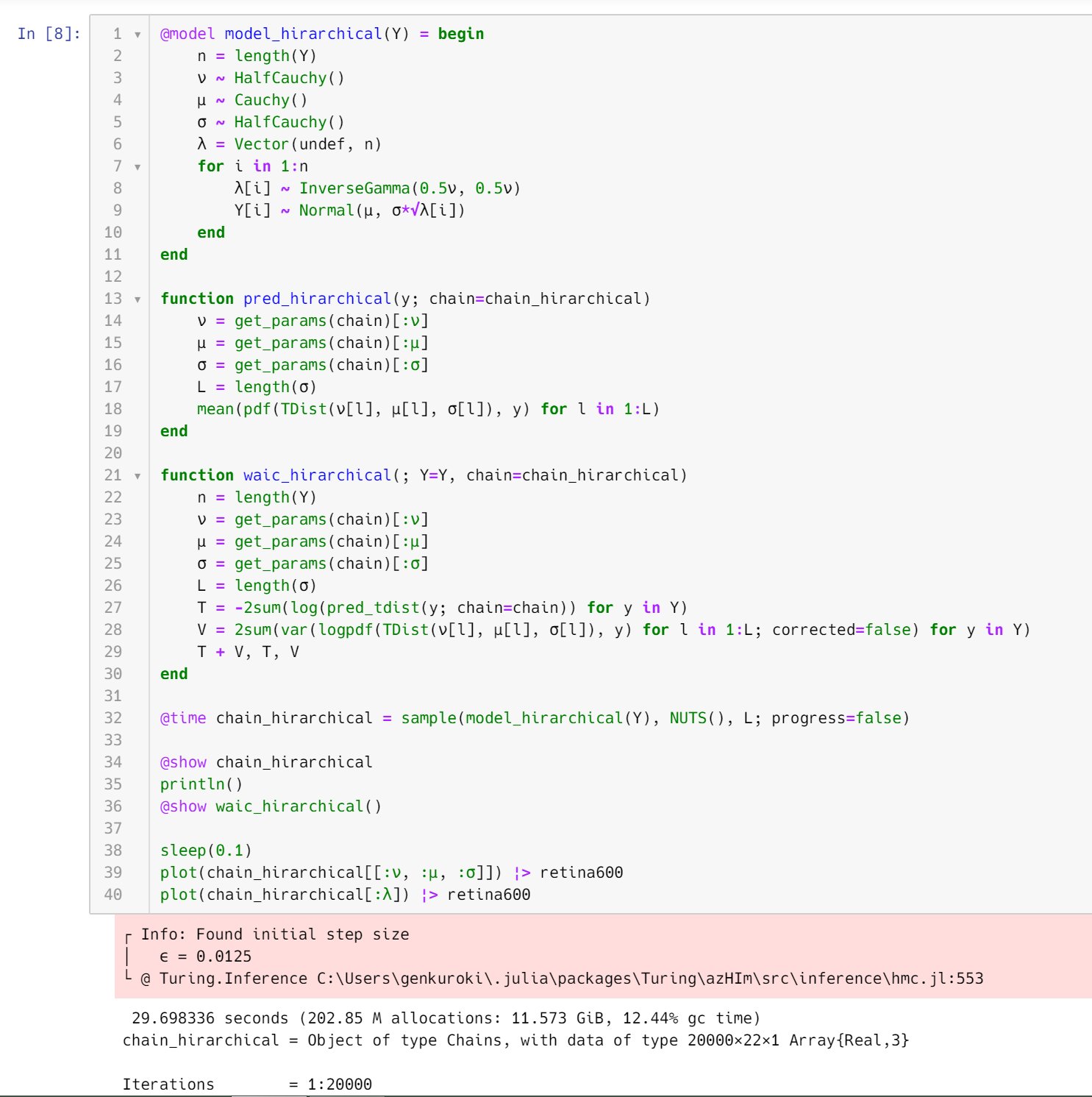 黒木玄 Gen Kuroki on Twitter: "#統計 #Julia言語 簡単な例題である The Seven Scientists の例題を Turing.jl で解いてみました。4 ...