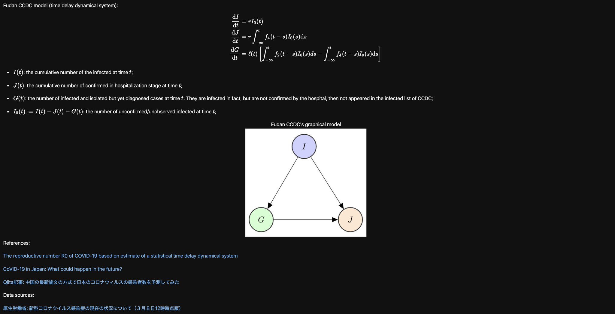 Yusuke Hayashi（林祐輔） on Twitter: "時間遅れ力学系を使った新型コロナウィルス #COVID19 の流行予測モデル #Fudan_CCDC を解くJupyter ...
