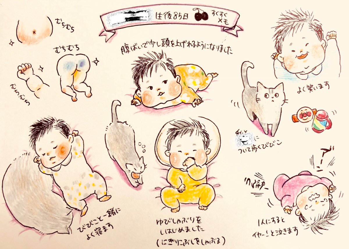 「さらにその前まとめ 」|maruyanの漫画