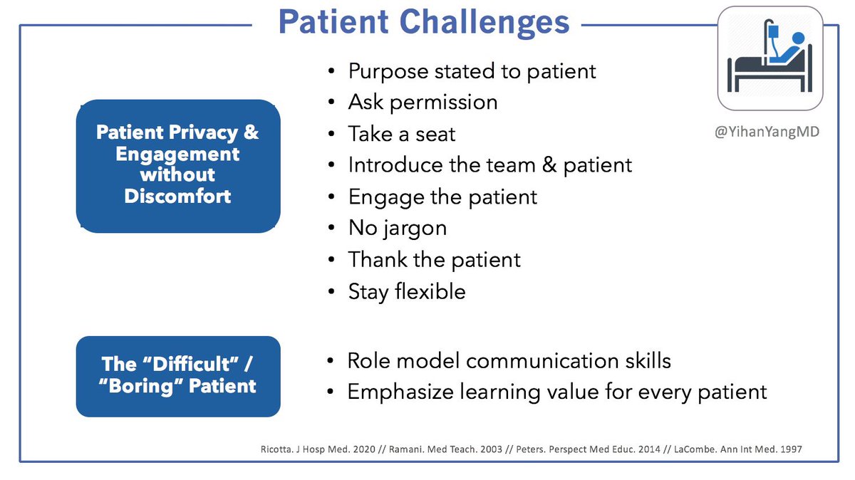 1/ In the last 2 wks, #MedEdMethodsMonday reviewed benefits of # ...