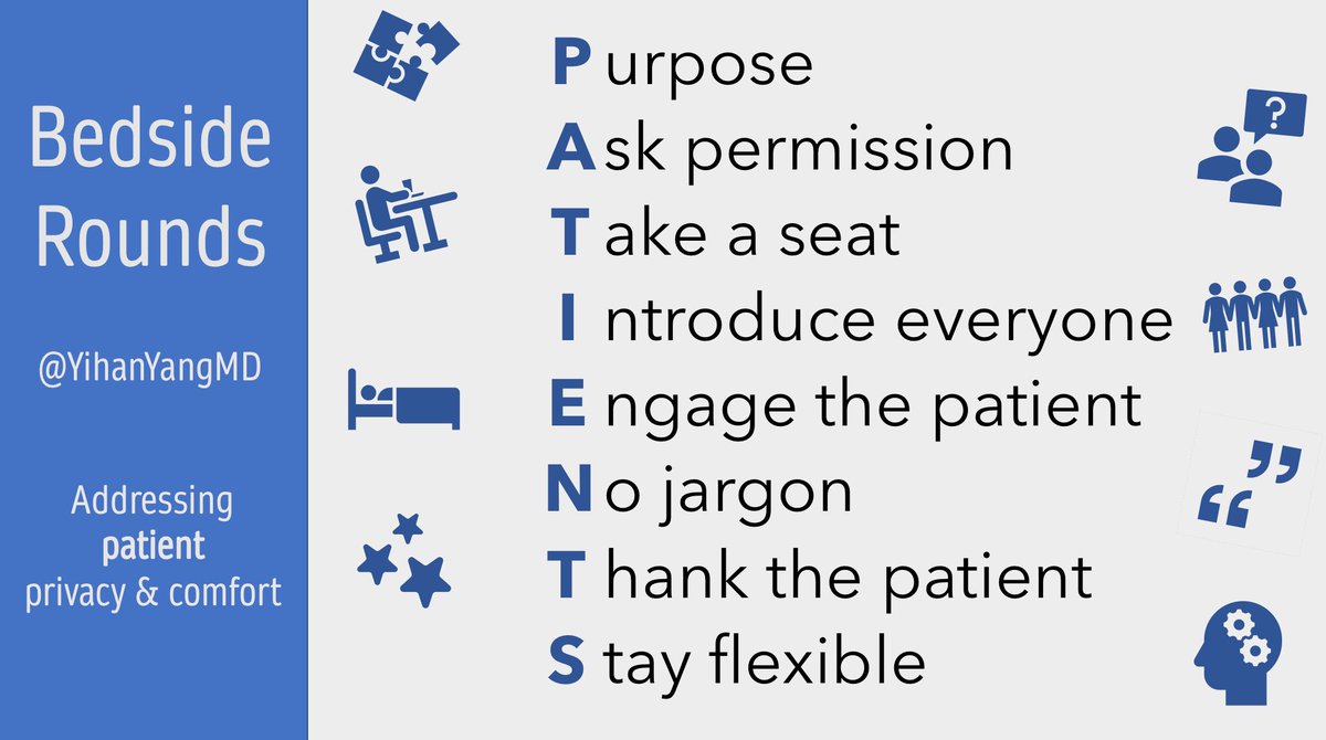 1/ In the last 2 wks, #MedEdMethodsMonday reviewed benefits of # ...