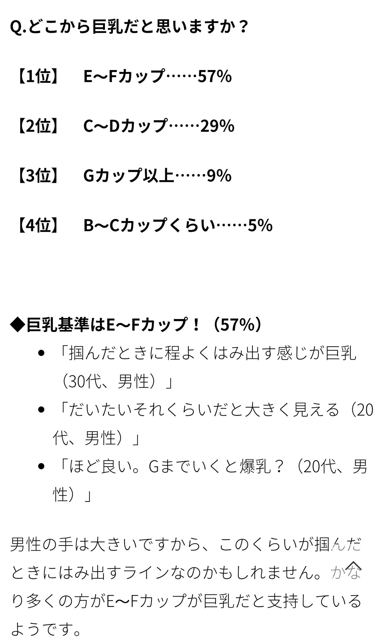 まるちゃん𝓂𝒶𝓇𝓊𝒸𝒽𝒶𝓃‘₂₂(トウ トウ )٩ ᐛ و On Twitter Minamiaizawa 2020apricity もう巨乳に片足突っ込んだやん ω