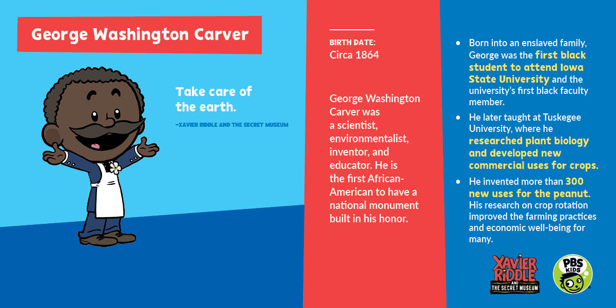 George Washington Carvers Family