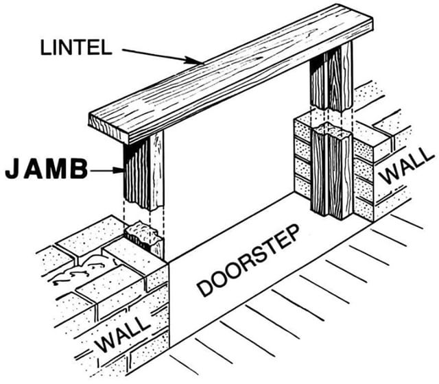 Wood Lintel
