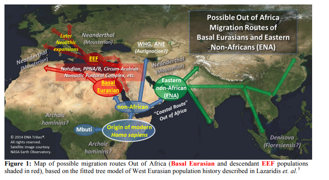 MrK001 on Twitter: "4.3.1 Colonial State And It's Ideology of #Orientalism https://t.co/9rgTJjIQ6F"