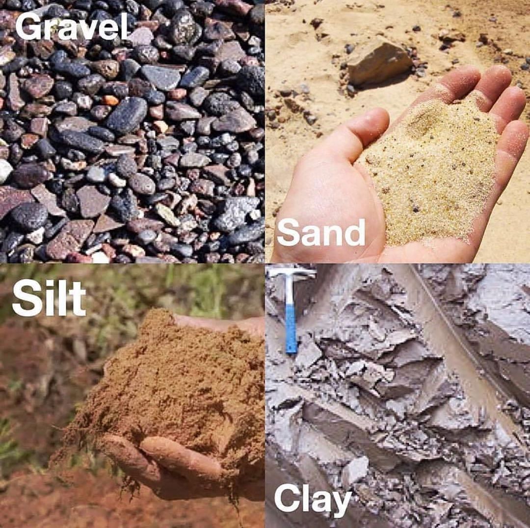 Large Boulders And Gravel Sand Clay Soil Layers Humus Clay Sand Stones