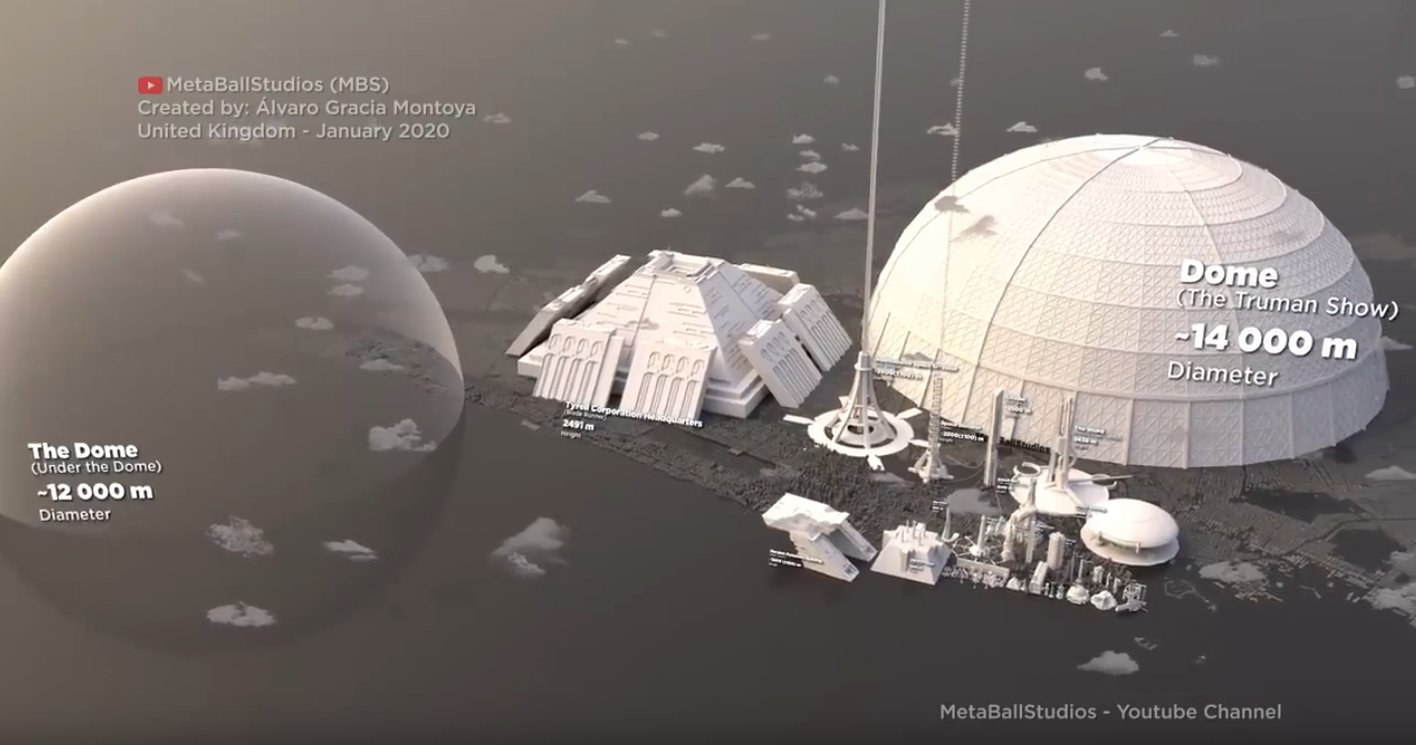The Truman Show Dome