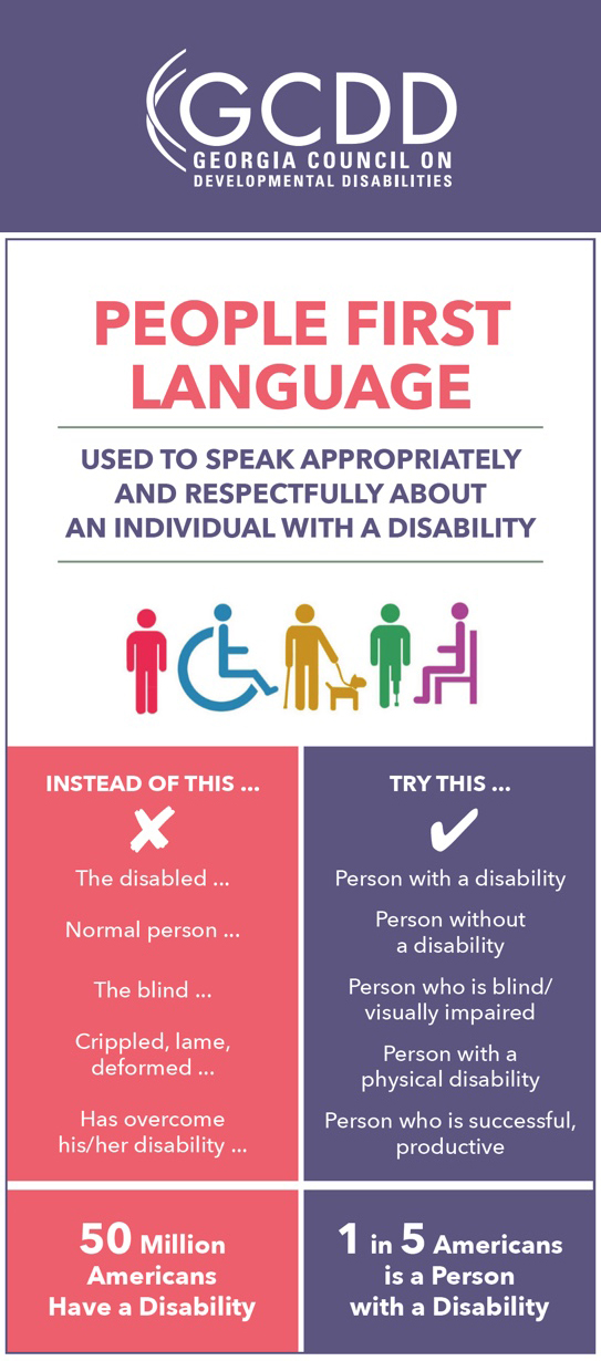 Georgia Council on Developmental Disabilities on Twitter: "People First ...