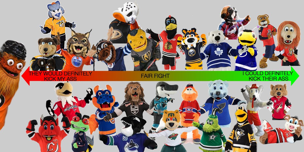 Nhl Team Mascots This KHL Team's New Mascot Is Absolutely Frightening