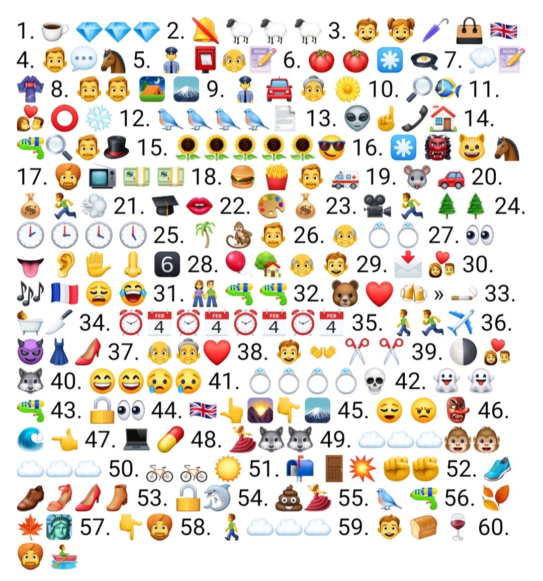 Guess The Emoji Level 52