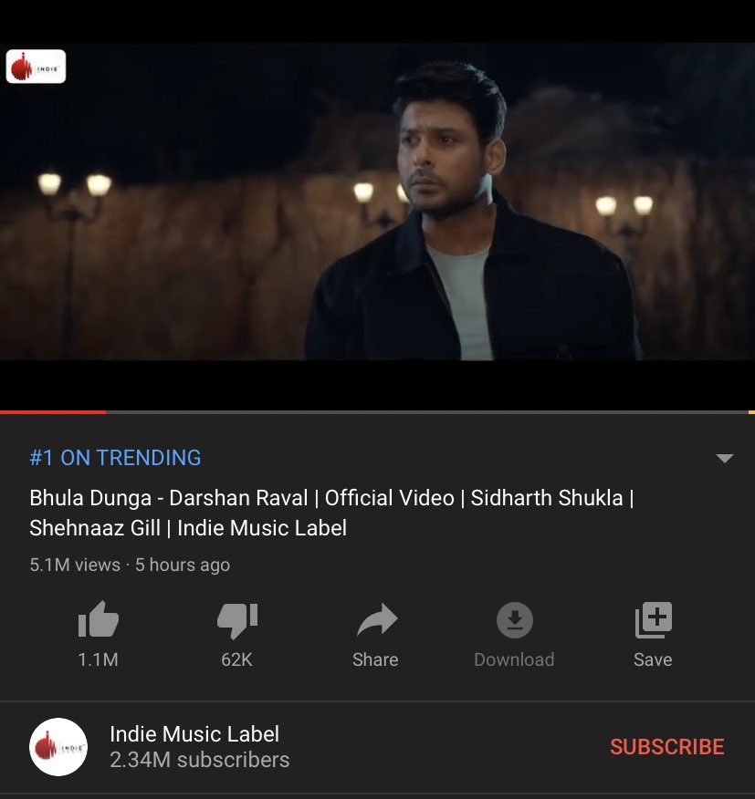 Siddhi Mathur (@SiddhiMathur1) | Twitter