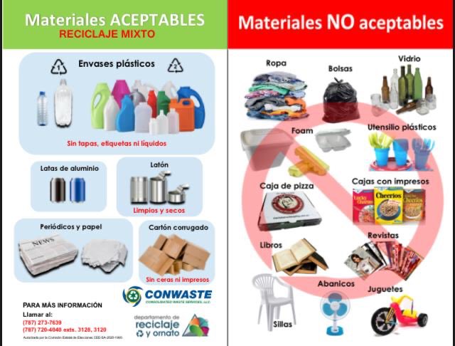 Municipio Guaynabo on Twitter: "Ante la emergencia que nos encontramos se está generando mayor ...
