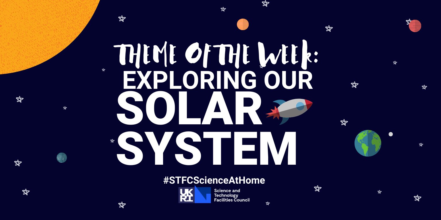 The Solar System Letters English Alphabet Flashcards With Letters From